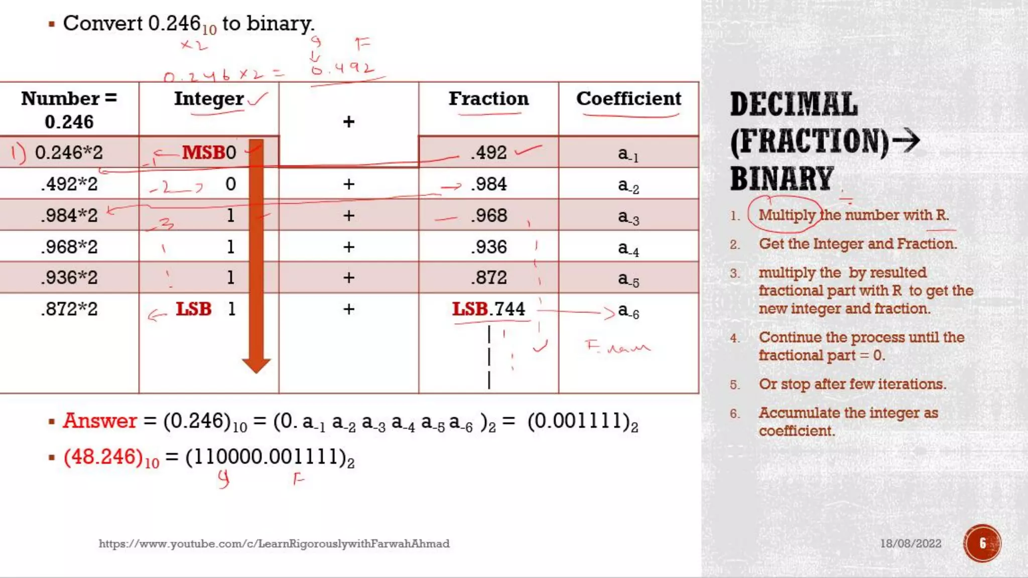 DLD-Lecture 4 Number System Conversion.pdf