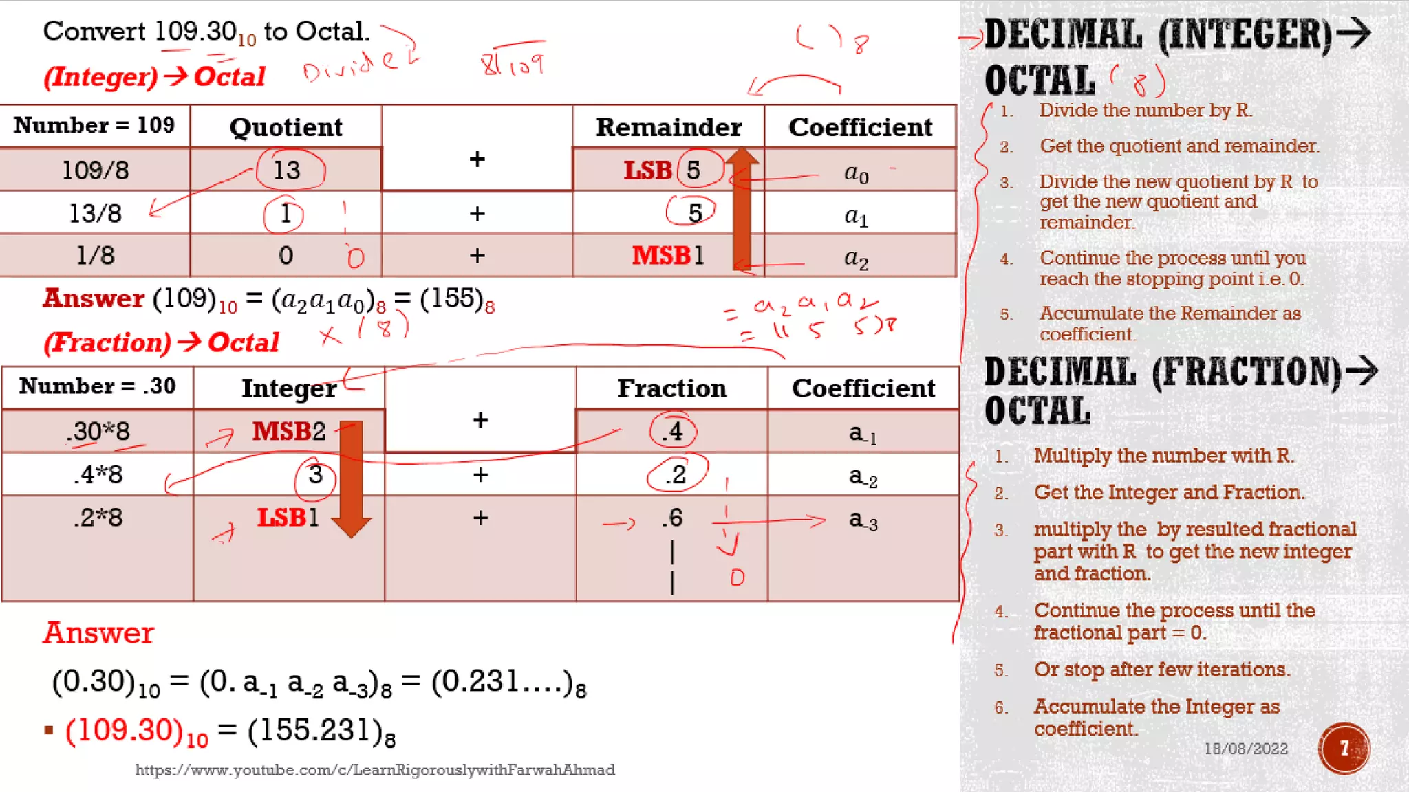 DLD-Lecture 4 Number System Conversion.pdf