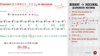 DLD-Lecture 4 Number System Conversion.pdf