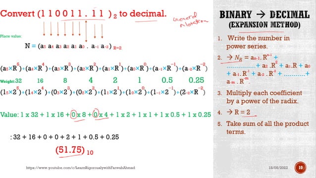 DLD-Lecture 4 Number System Conversion.pdf