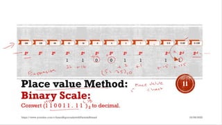 DLD-Lecture 4 Number System Conversion.pdf