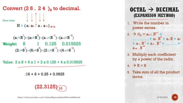 DLD-Lecture 4 Number System Conversion.pdf
