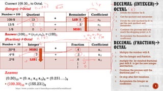 DLD-Lecture 4 Number System Conversion.pdf