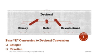 DLD-Lecture 4 Number System Conversion.pdf