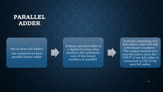 Dld presentation | PPT