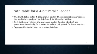 Dld presentation | PPTX