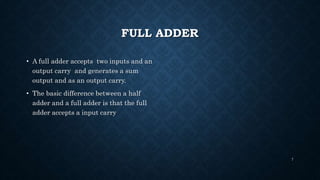 Dld presentation | PPT