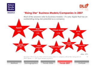 DLD trends 2007 | PDF