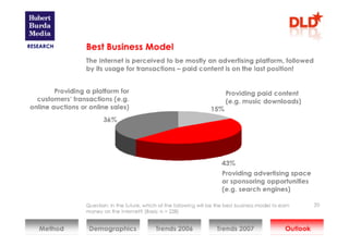 DLD trends 2007 | PDF