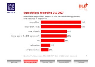 DLD trends 2007 | PDF
