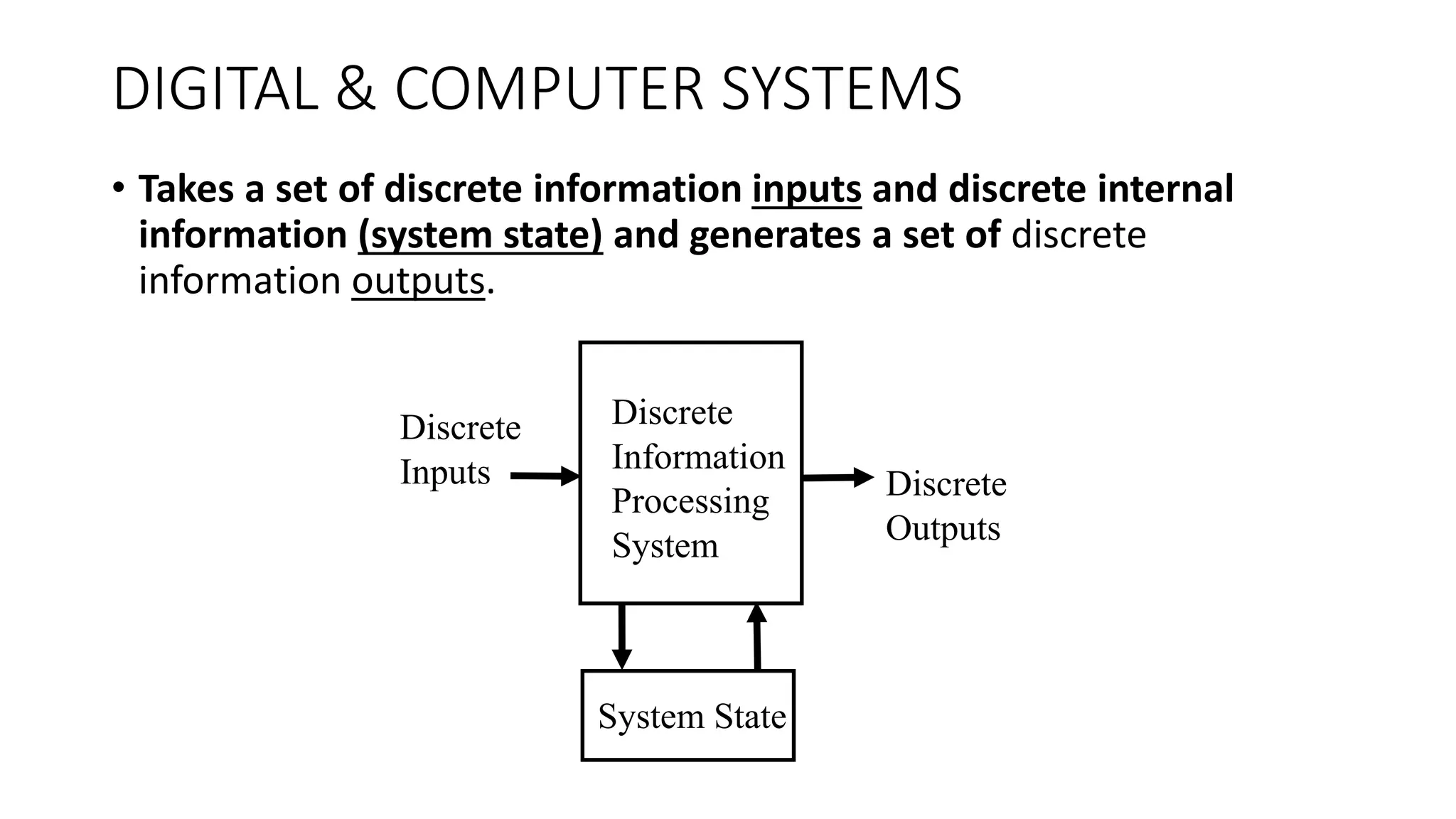 DLD-unit-1(2022).pdf