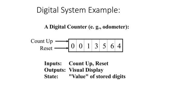 DLD-unit-1(2022).pdf
