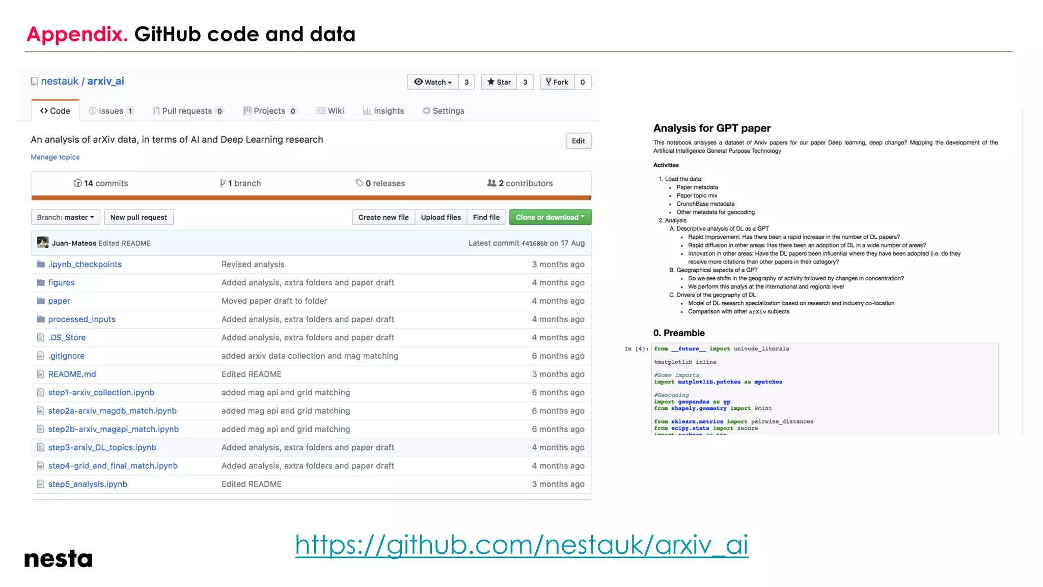 Deep Learning Deep Change: Mapping the evolution of the Artificial Intelligence GPT | PPT