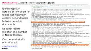 Deep Learning Deep Change: Mapping the evolution of the Artificial ...
