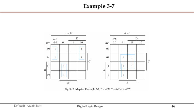 Digital Logic Design presentation DLD Chap03 - Gate Lvl Min.pptx