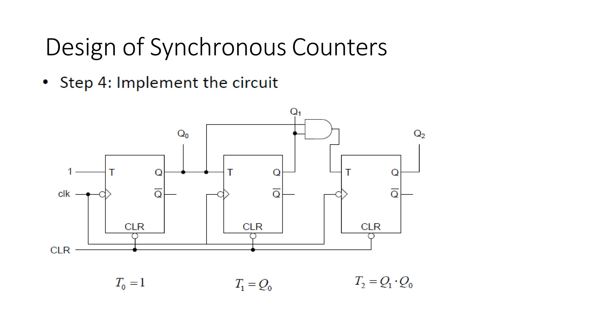 DLD: digital logic design counters and registers | PPT DLD: digital logic design counters and registers | PPT
