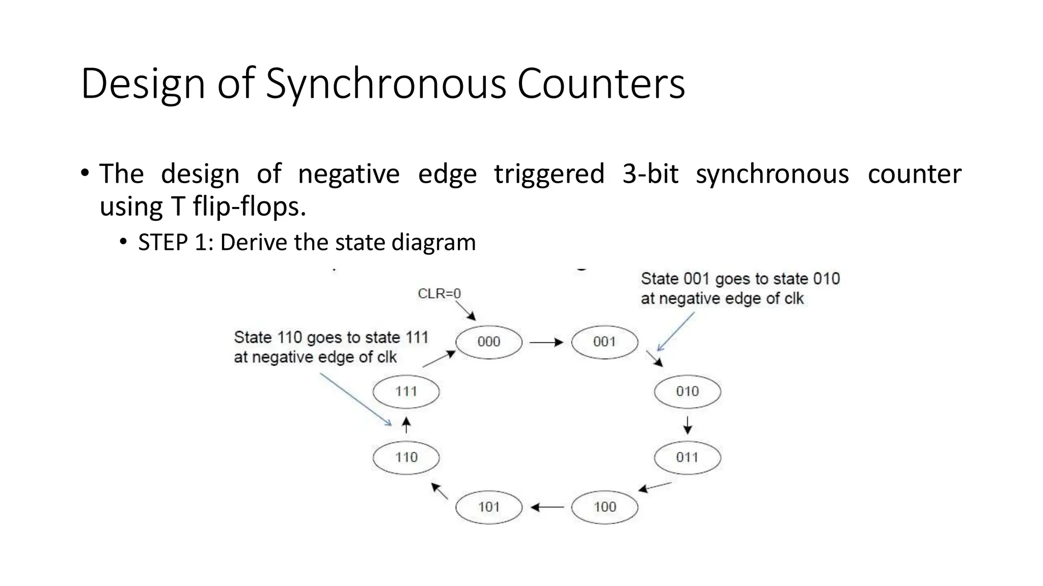 DLD: digital logic design counters and registers | PPTX