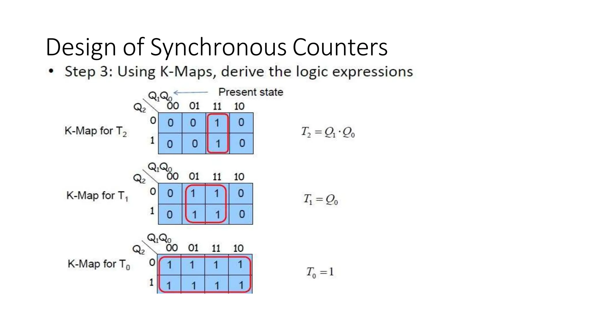 DLD: digital logic design counters and registers | PPT DLD: digital logic design counters and registers | PPT