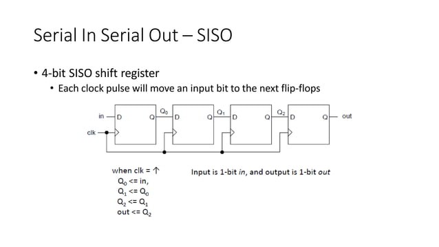 DLD: digital logic design counters and registers | PPTX | Computing ...