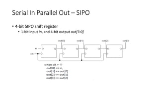 DLD: digital logic design counters and registers | PPTX