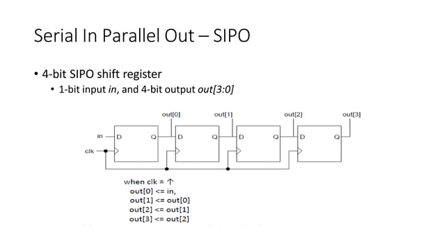 DLD: digital logic design counters and registers | PPTX | Computing | Technology & Computing