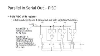 DLD: digital logic design counters and registers | PPTX