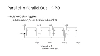 DLD: digital logic design counters and registers | PPTX