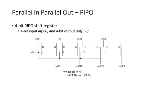 DLD: digital logic design counters and registers | PPTX | Computing | Technology & Computing