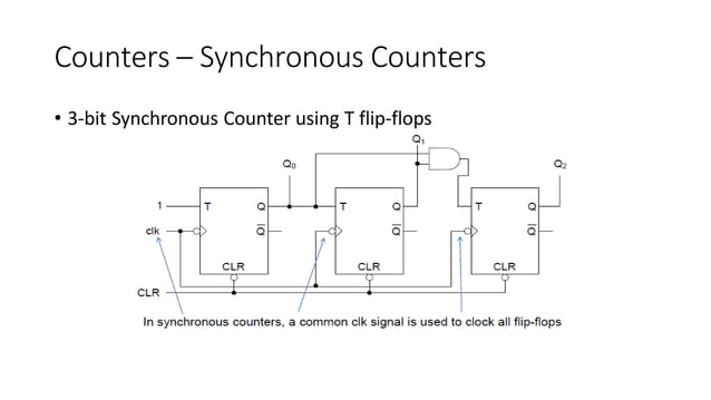 DLD: digital logic design counters and registers | PPTX | Computing ...