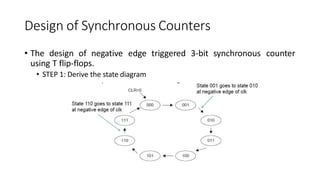 DLD: digital logic design counters and registers | PPTX