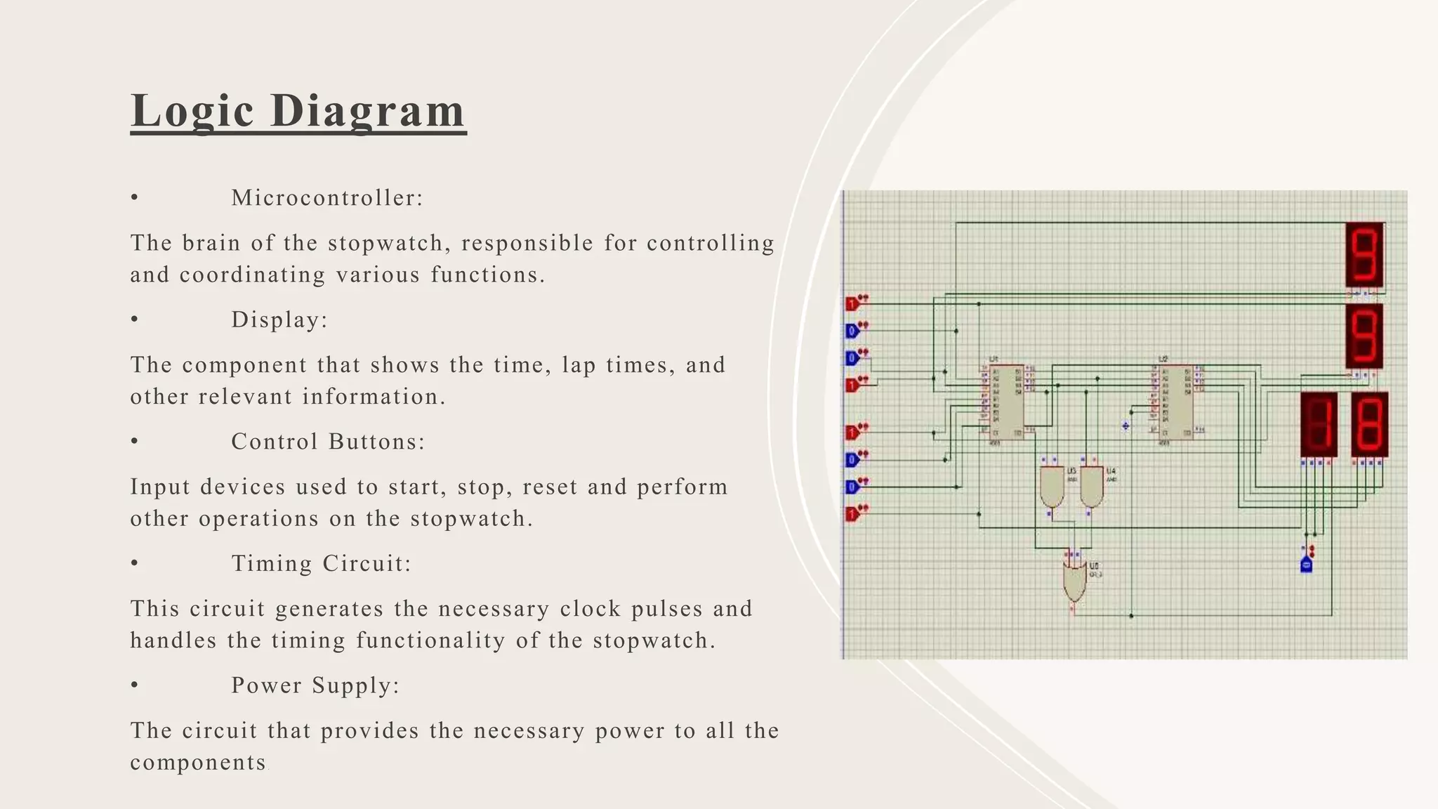 DLD Final Project Presentation.pptx
