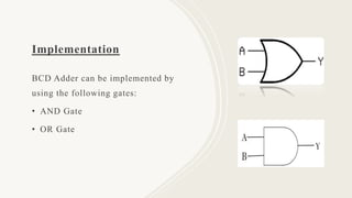 DLD Final Project Presentation.pptx