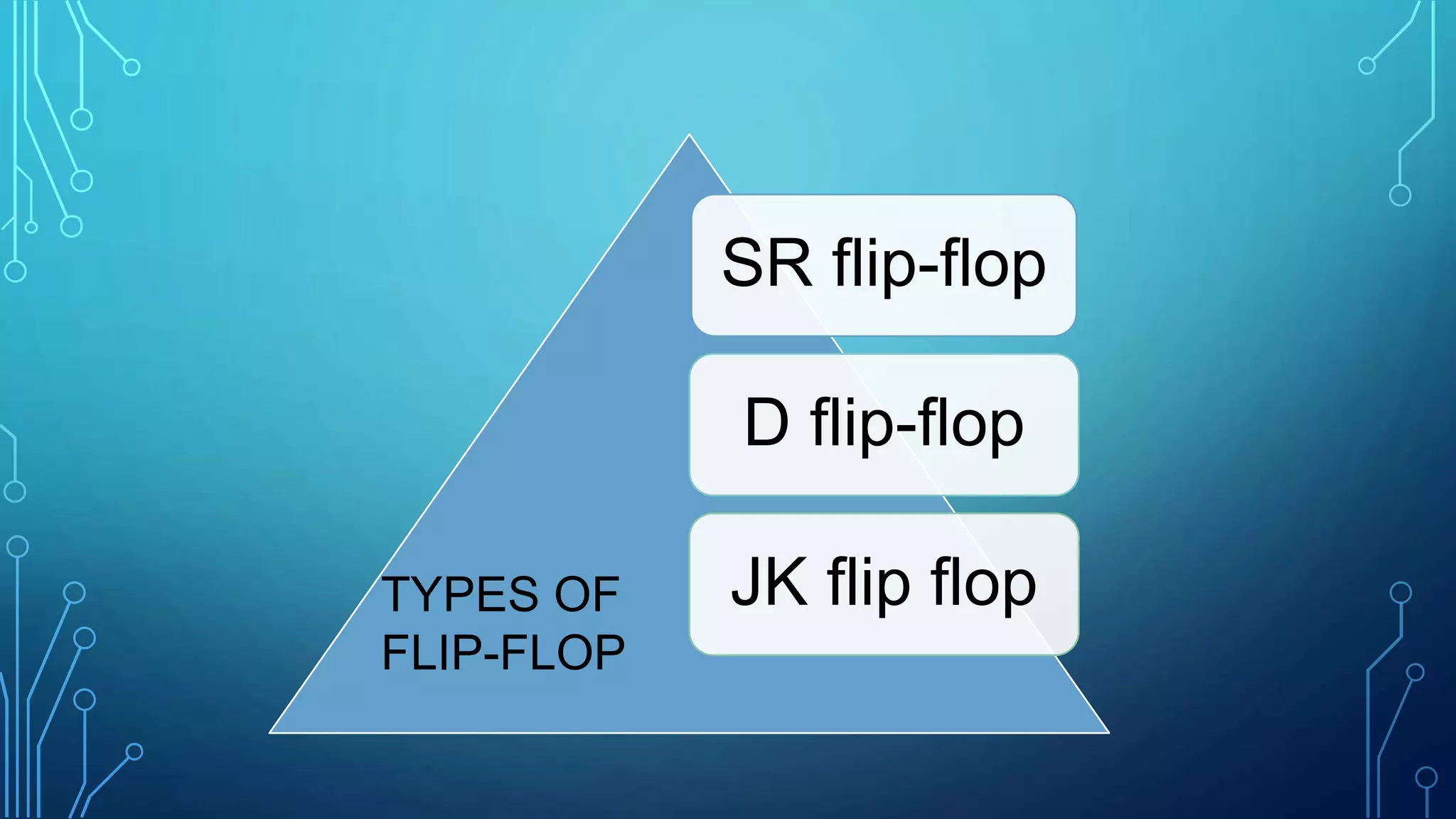 flip flop circuits and its applications | PPT