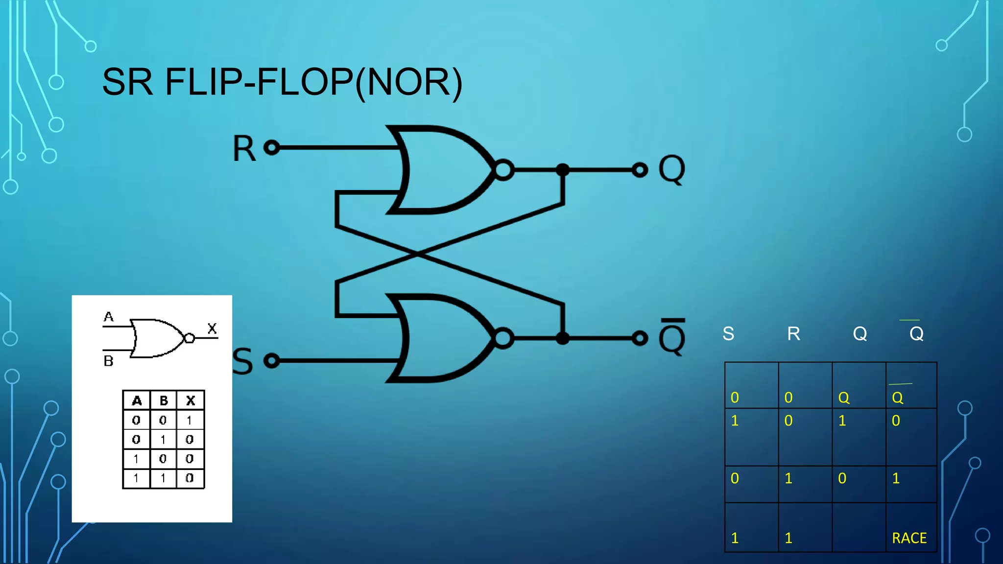 flip flop circuits and its applications | PPT