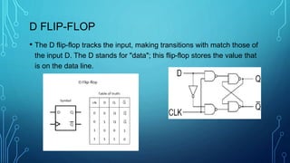 flip flop circuits and its applications | PPT