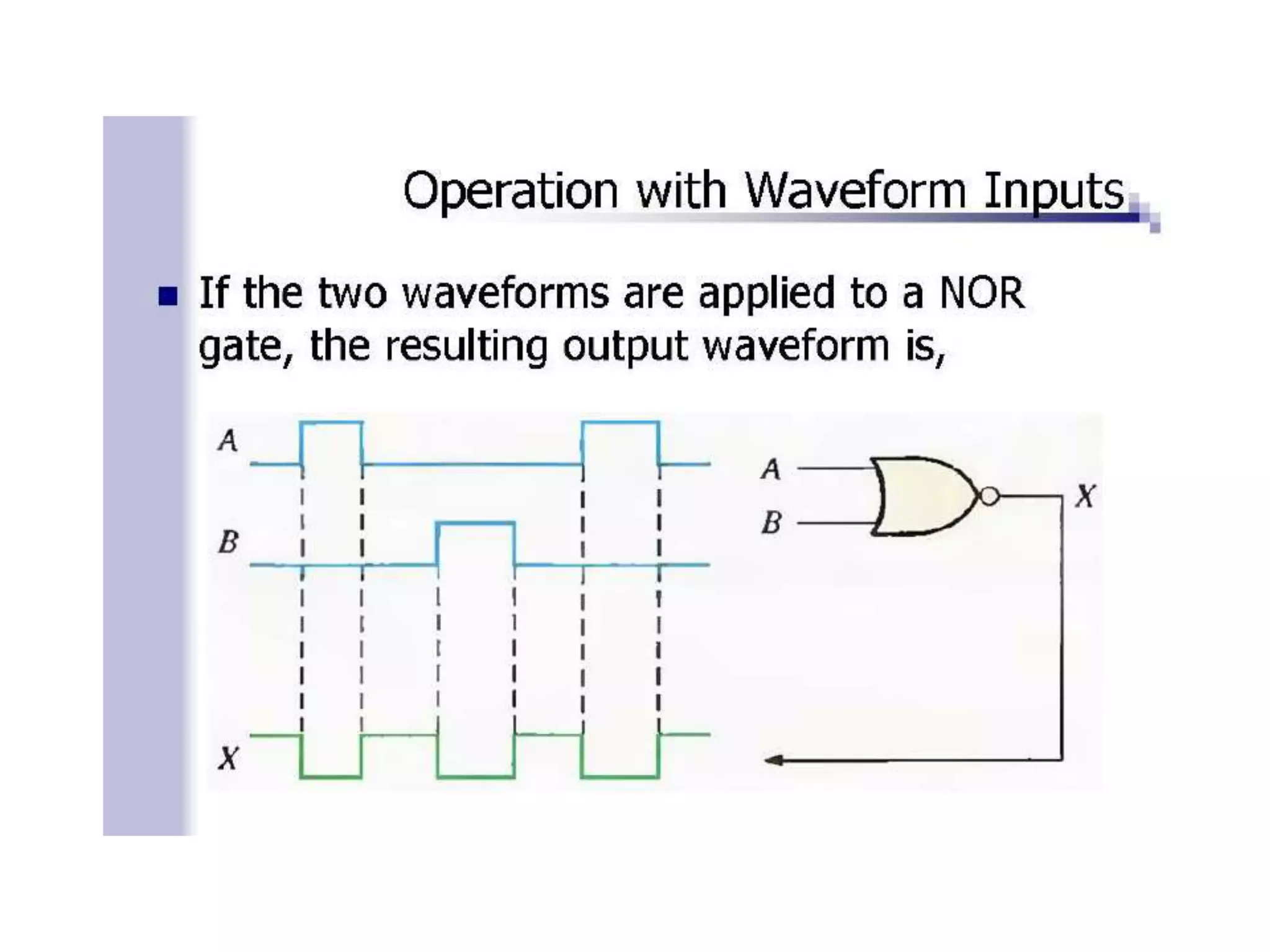 DLD gates.pptx | Science