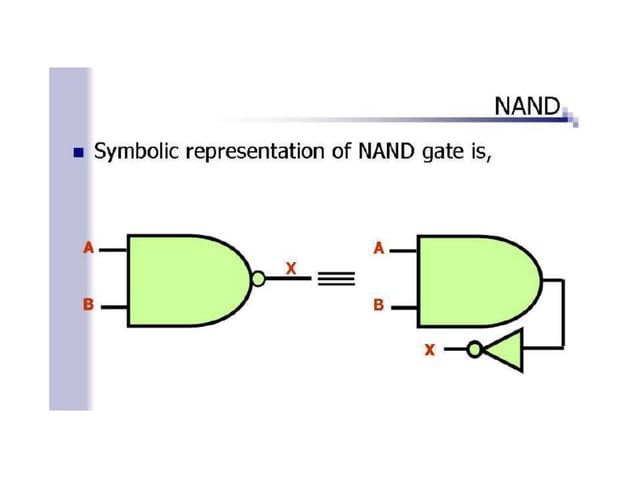 DLD gates.pptx | Science
