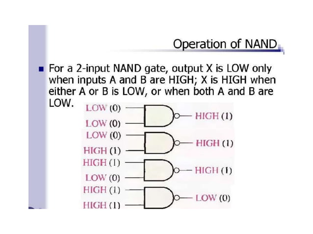 DLD gates.pptx | Science