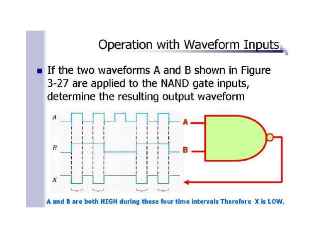 DLD gates.pptx | Science