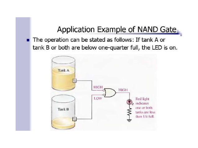 DLD gates.pptx | Science