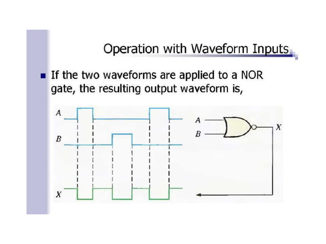 DLD gates.pptx | Science
