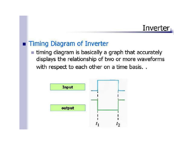 DLD gates.pptx | Science