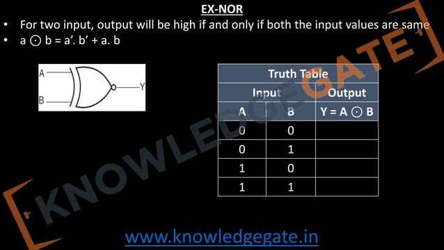 Digital electronics logic design complete notes.pdf