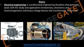 Digital electronics logic design complete notes.pdf