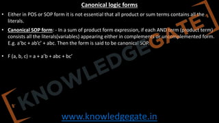 Digital electronics logic design complete notes.pdf