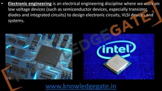 Digital electronics logic design complete notes.pdf