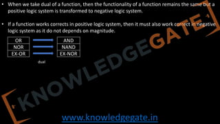 Digital electronics logic design complete notes.pdf