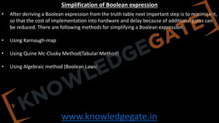 Digital electronics logic design complete notes.pdf