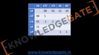 Digital electronics logic design complete notes.pdf
