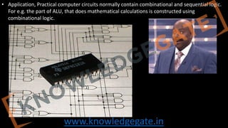 Digital electronics logic design complete notes.pdf